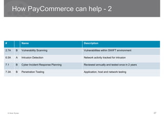Swift 7.2 & Customer Security: Providing choice, flexibility and ...