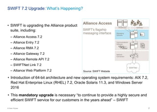 Swift 7.2 & Customer Security: Providing choice, flexibility and ...