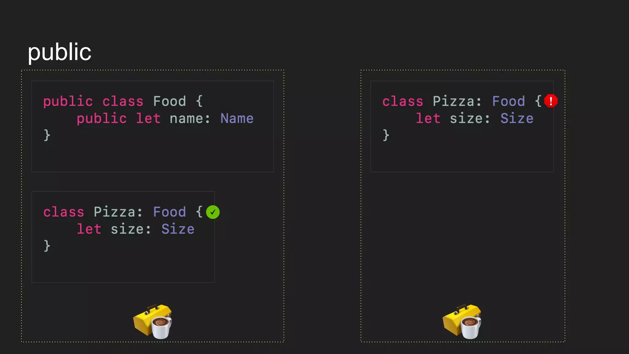 Swift Access Control | PPT