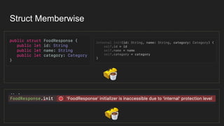 Swift Access Control | PPT