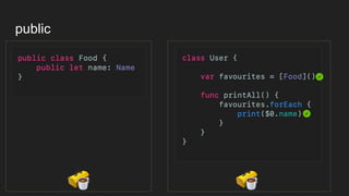 Swift Access Control | PPT
