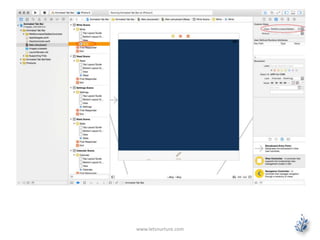 Swift Animated tabBar | PPTX | Computer Animation | Computer Software and Applications