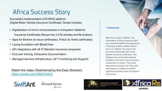 The Digital Innovation Award - SwiftAnt FZ LLC | PPT