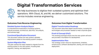 SwiftAnt Corporate Website Presentation | PPTX