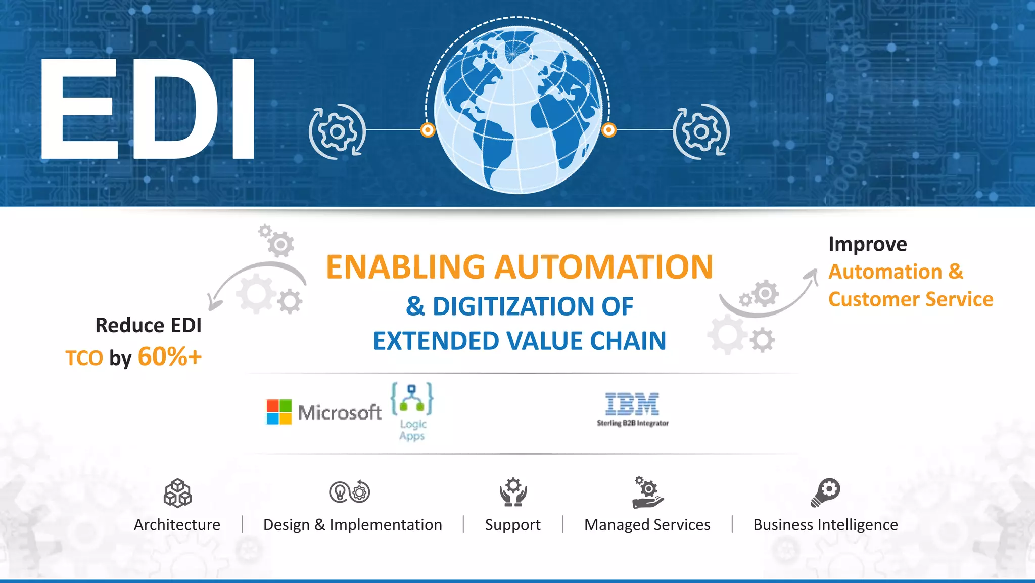 SwiftAnt EDI Services_Microsoft Gold Partner | PPT