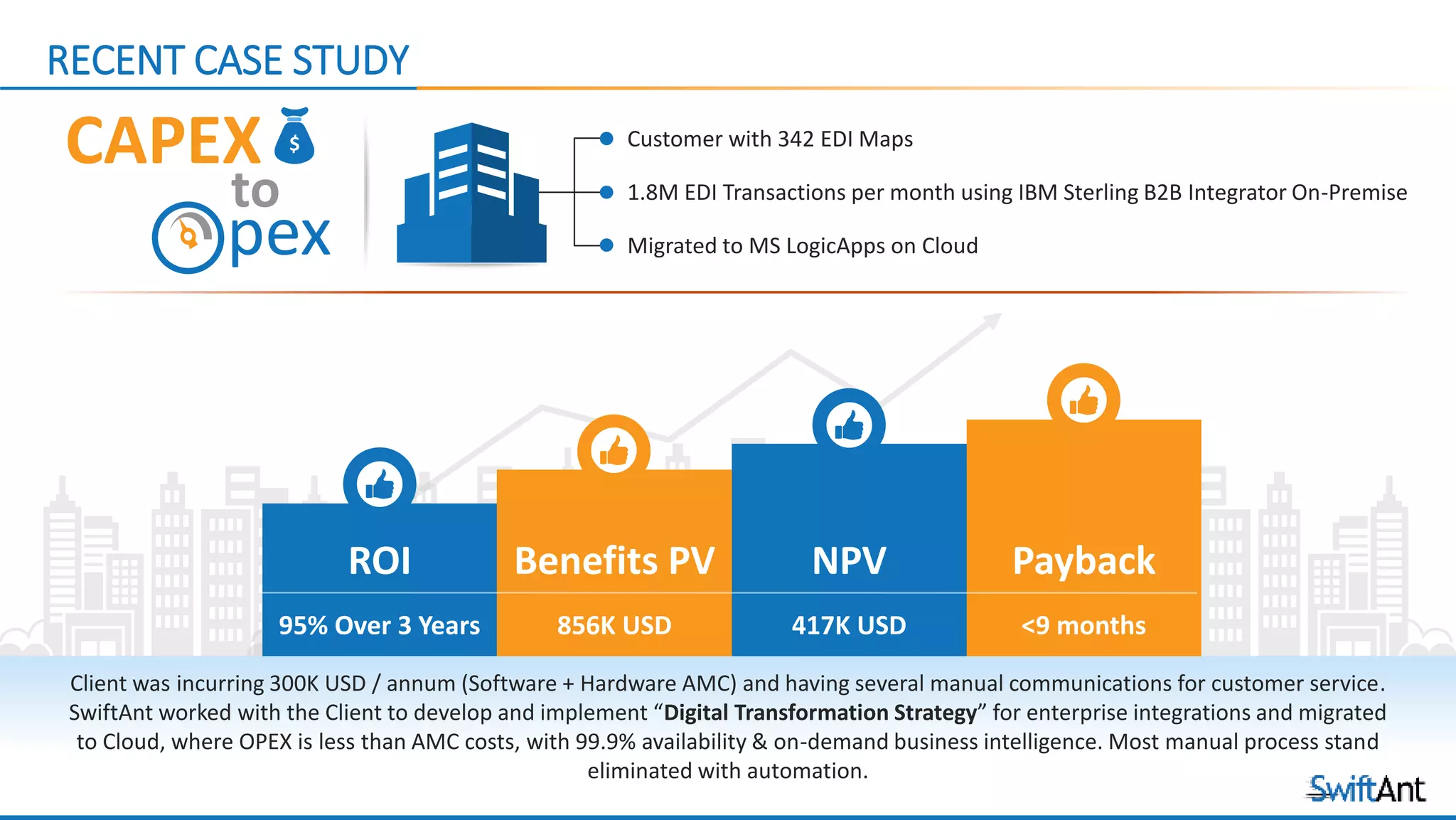SwiftAnt EDI Services_Microsoft Gold Partner | PPT