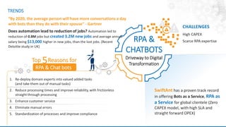 SwiftAnt rpa_and_chatbots services_Microsoft Gold Partner | PPT