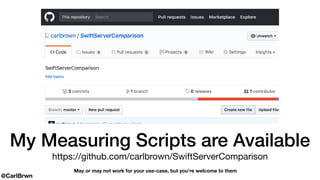Managing Memory in Swift (Yes, that's a thing) | PPT