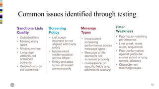 SWIFT Compliance Services - Alex Lee | PPT