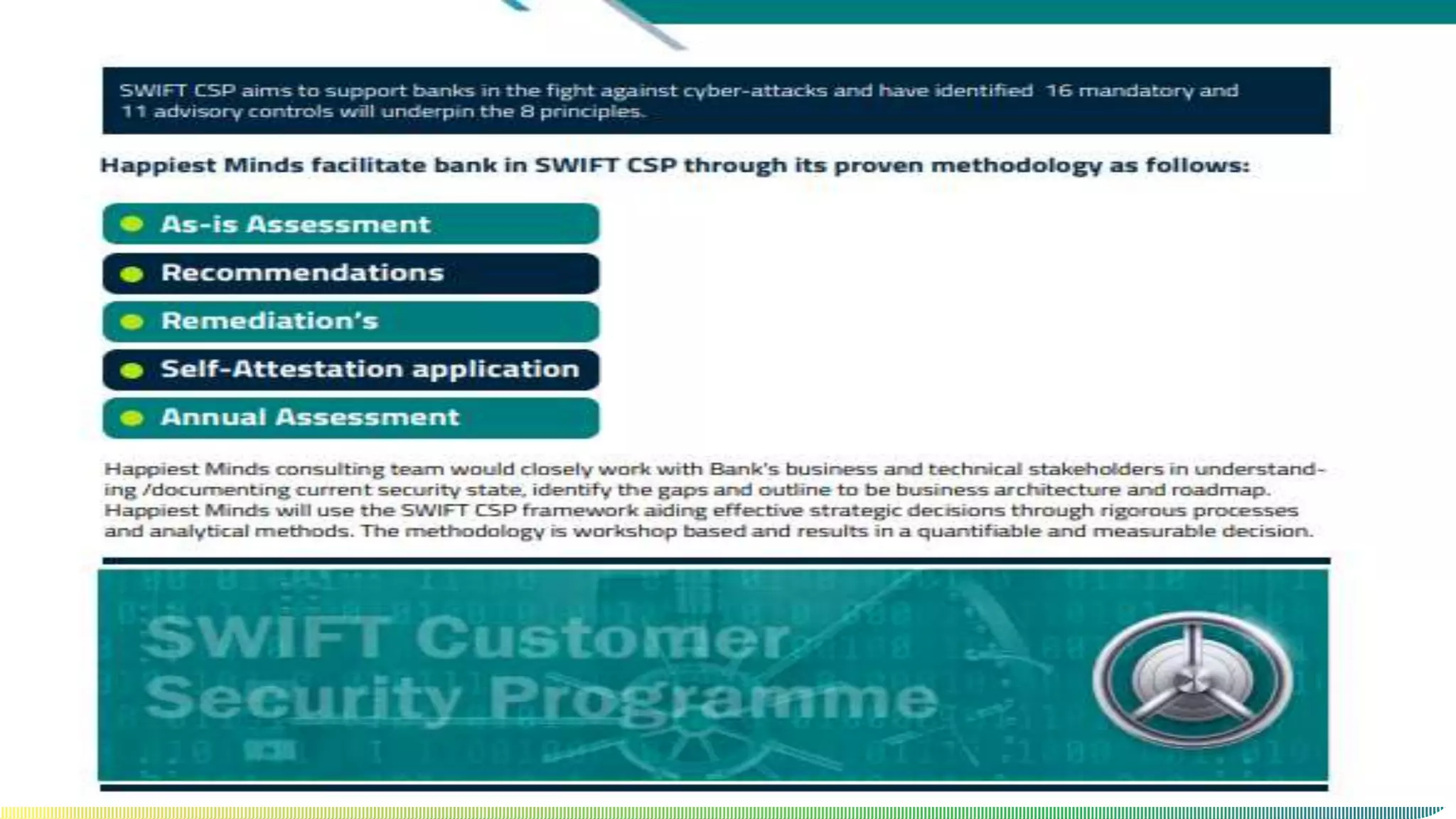 SWIFT Customer Security Programme | PPTX