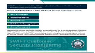 SWIFT Customer Security Programme | PPT