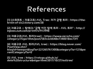[Swift] Data Structure - AVL | PPT