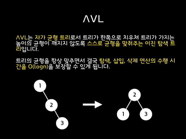 [Swift] Data Structure - AVL | PPT