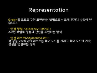 [Swift] Data Structure - Graph | PPT