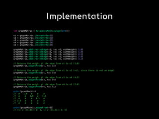 [Swift] Data Structure - Graph | PPT