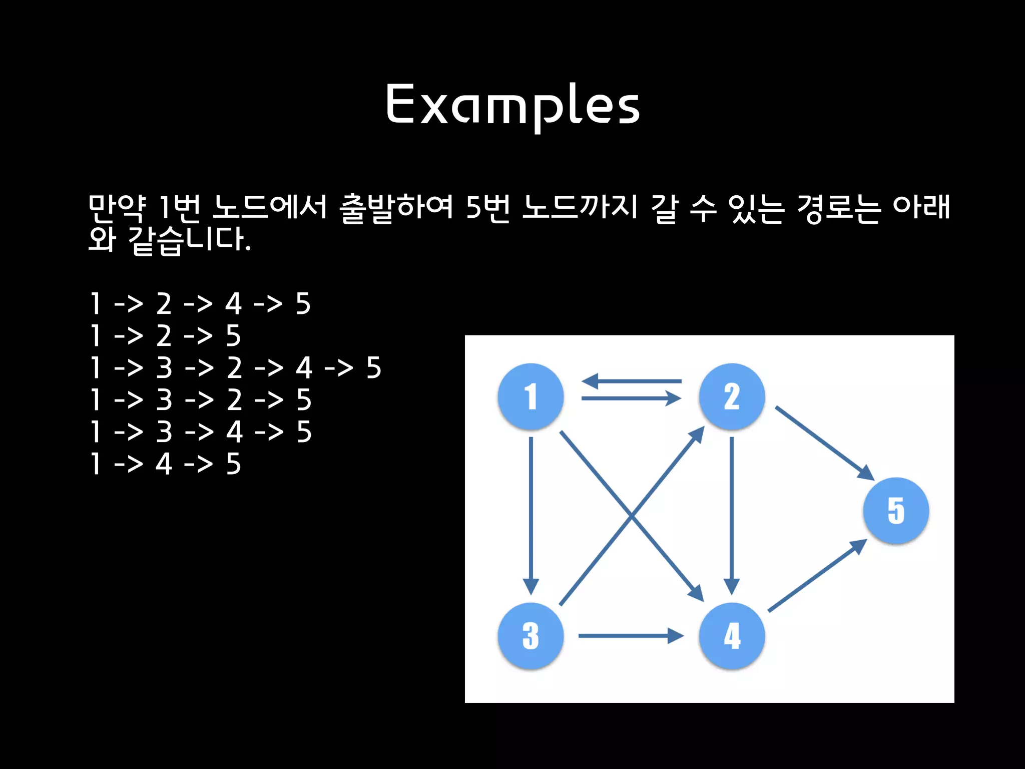 [Swift] Data Structure - Graph(DFS) | PPT