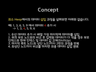 [Swift] Data Structure - Heap | PPT