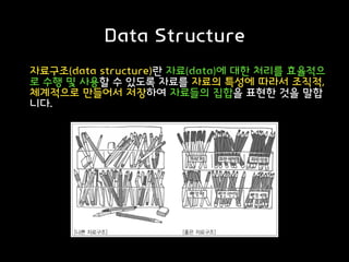 [Swift] Data Structure Introduction | PPT