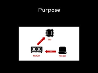 [Swift] Data Structure Introduction | PPT