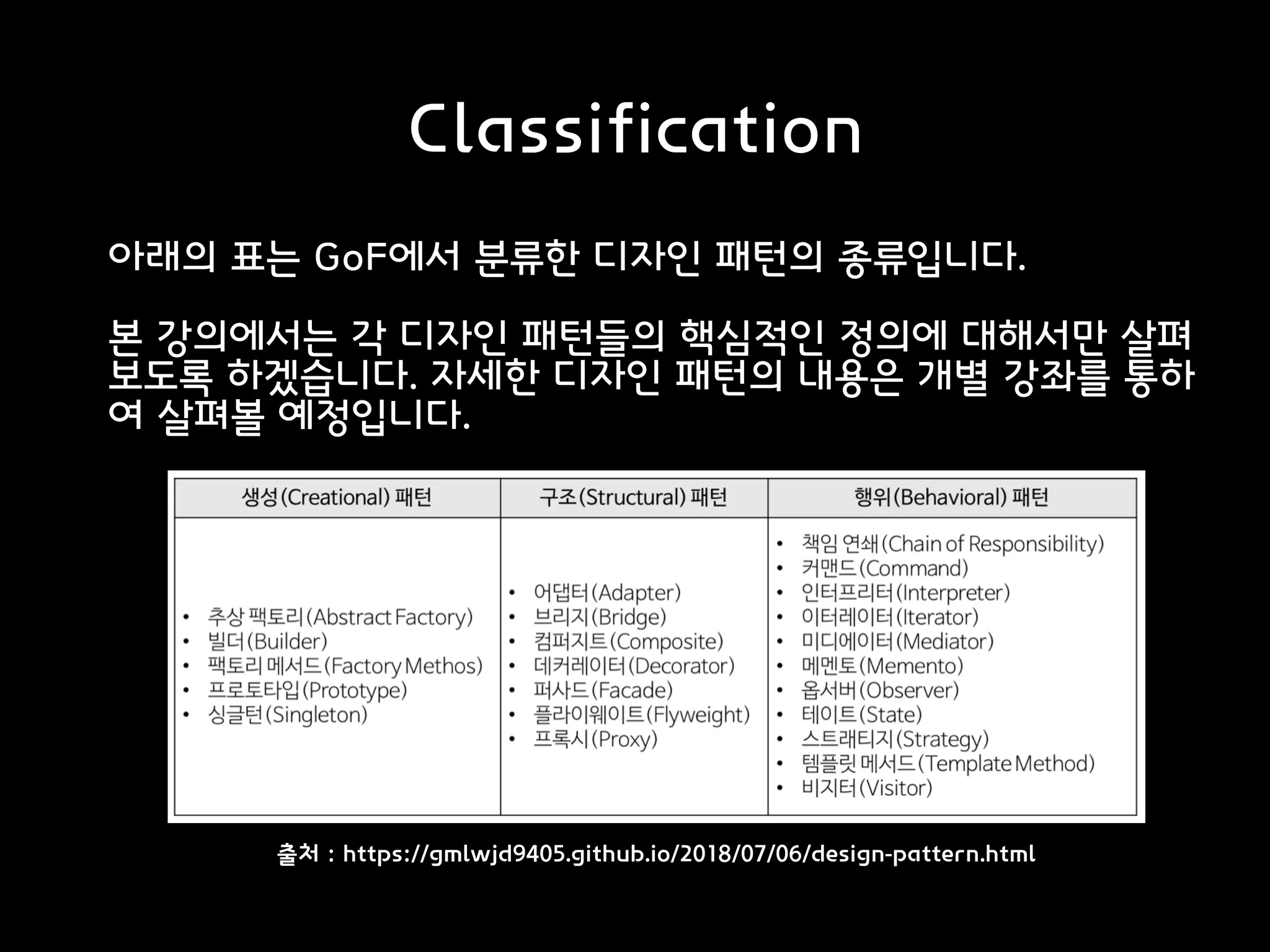 Design Pattern Introduction | PDF