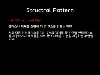 Design Pattern Introduction | PDF