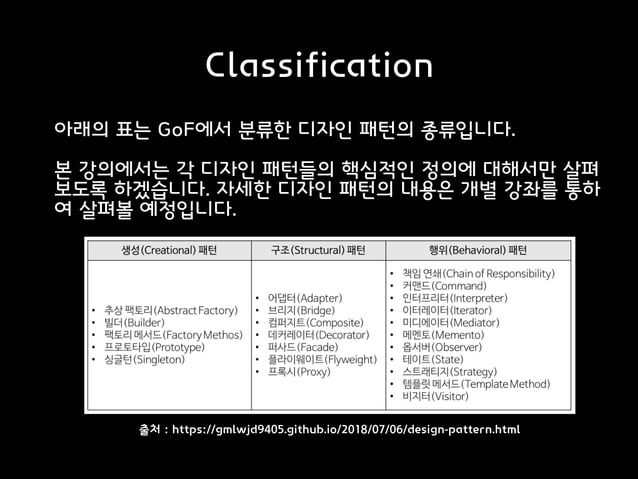 Design Pattern Introduction | PDF