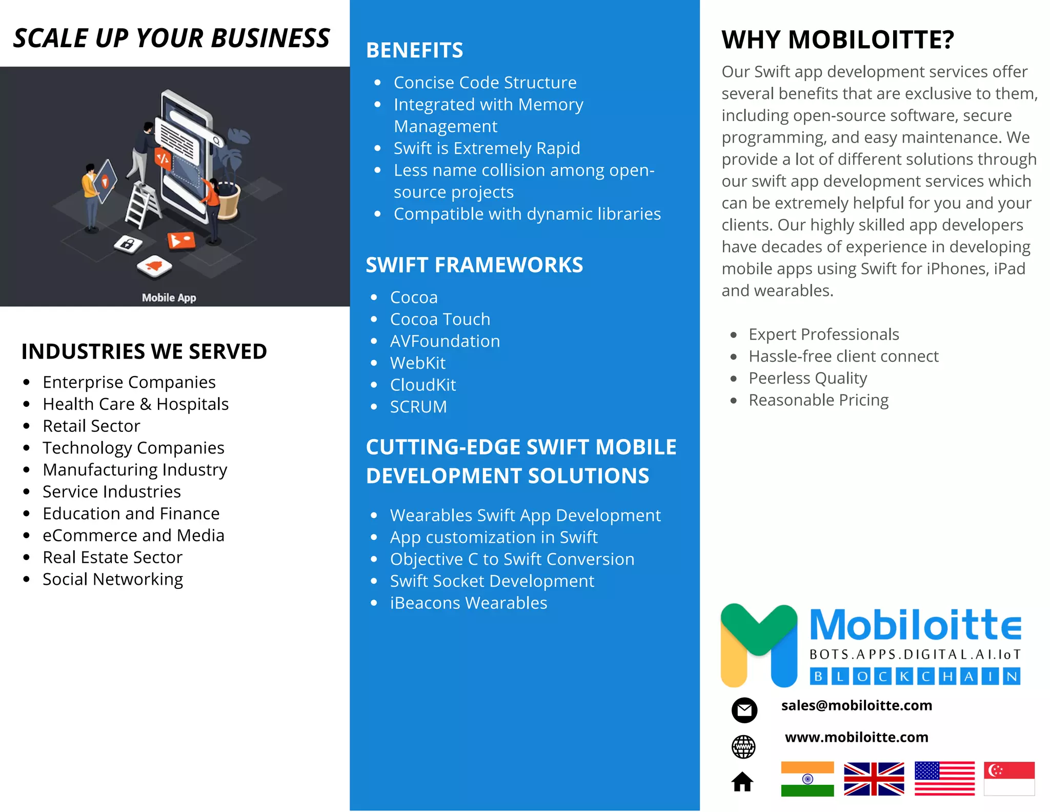 Swift Development | PPT