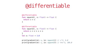 Swift for tensorflow | PPT