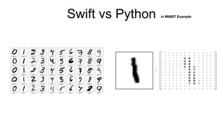 Swift for tensorflow | PPT