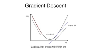Swift for tensorflow | PPT