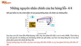 Swift_FSOC-vs-MSOC-presentation_June 2024_Eng_No Capex.pptx