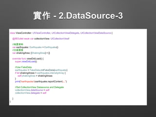 SwiftGirl-20180414-UICollectionView-NEW | PPT