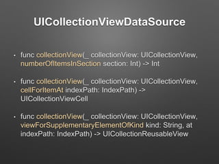 SwiftGirl-20180414-UICollectionView-NEW | PPT