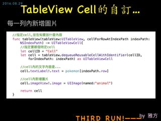 Swift girls 5th_teaching_meeting20160829 | PPT