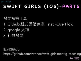 Swift girls 5th_teaching_meeting20160829 | PPT