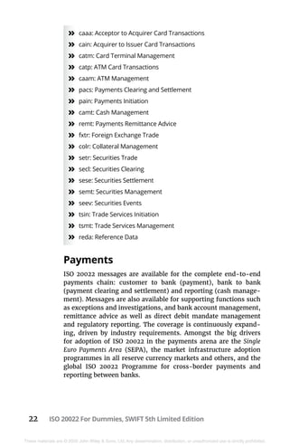 SWIFT_ISO20022_for_Dummies_2020 [67p].pdf