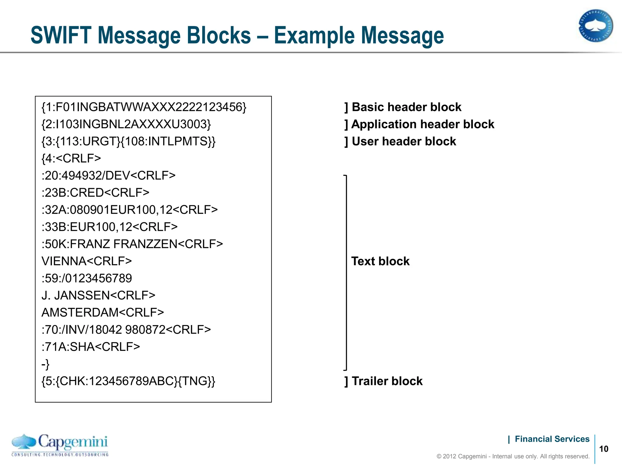 SWIFT_L2.ppt with detailed version of swift | PPT