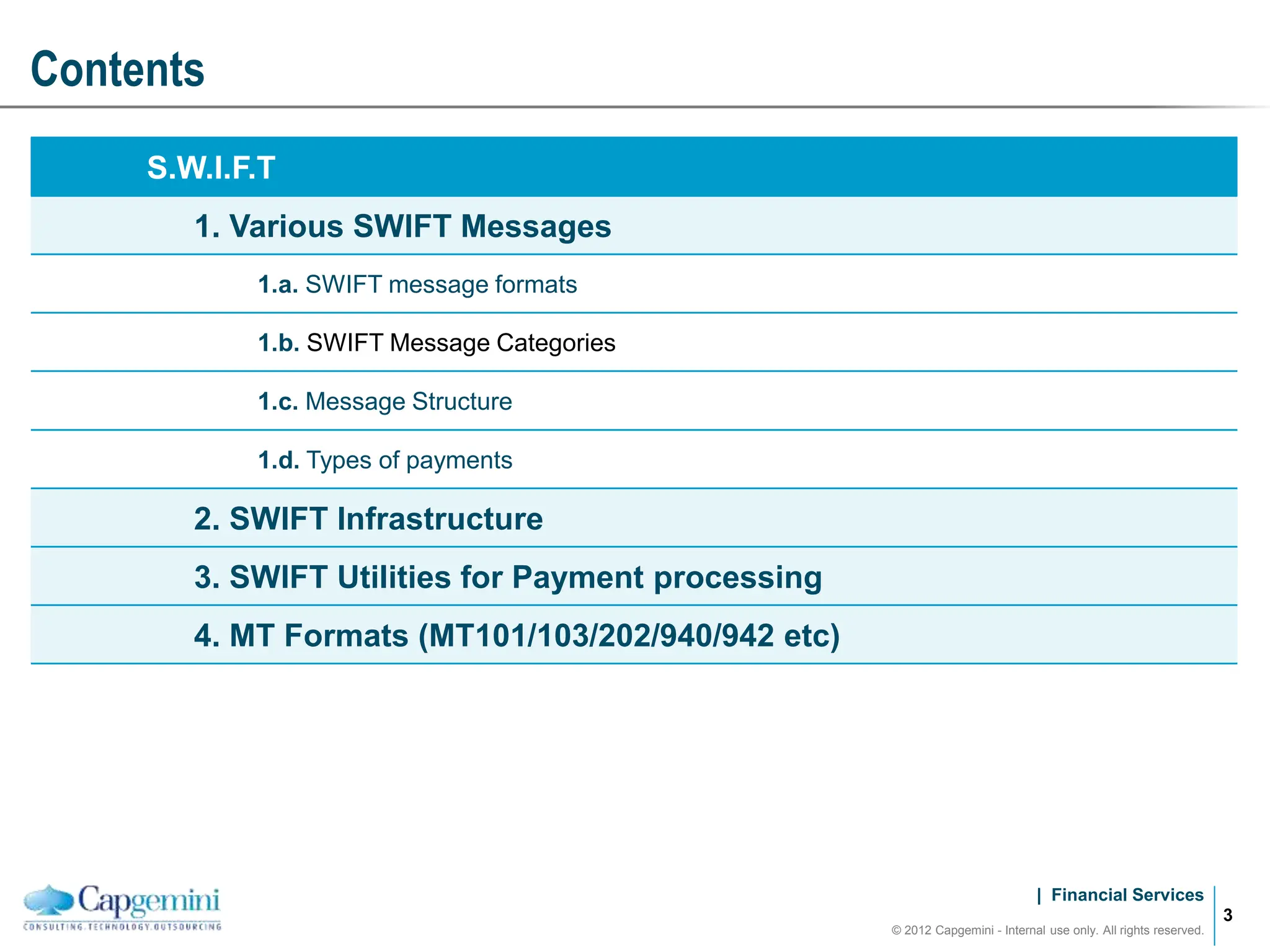 SWIFT_L2.ppt with detailed version of swift | PPT