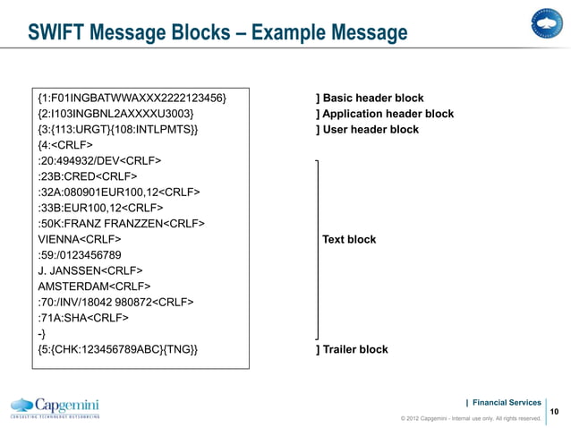 SWIFT_L2.ppt with detailed version of swift | PPT