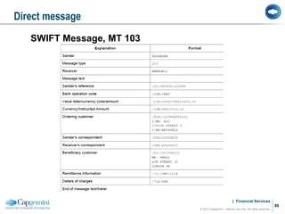 SWIFT_L2.ppt with detailed version of swift | PPT