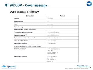 SWIFT_L2.ppt with detailed version of swift | PPT