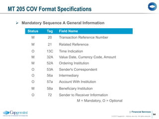 SWIFT_L2.ppt with detailed version of swift | PPT
