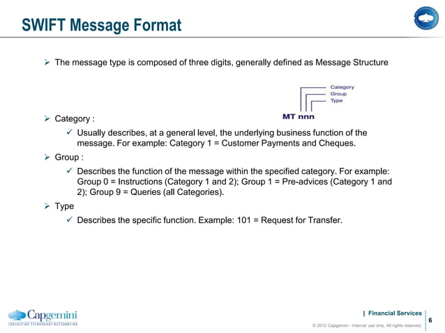 SWIFT_L2.ppt with detailed version of swift | PPT