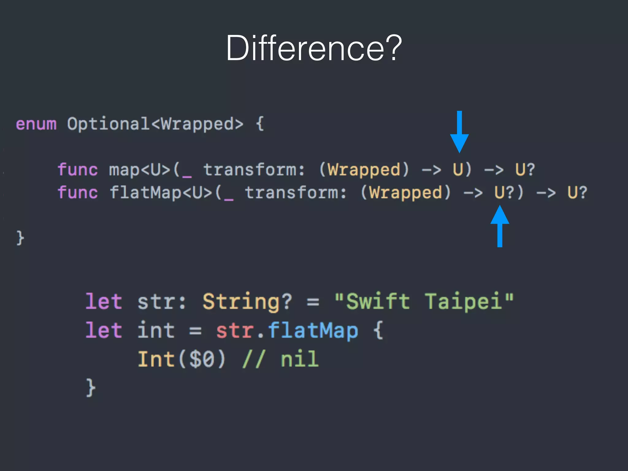 Swift map & flatMap | PPT