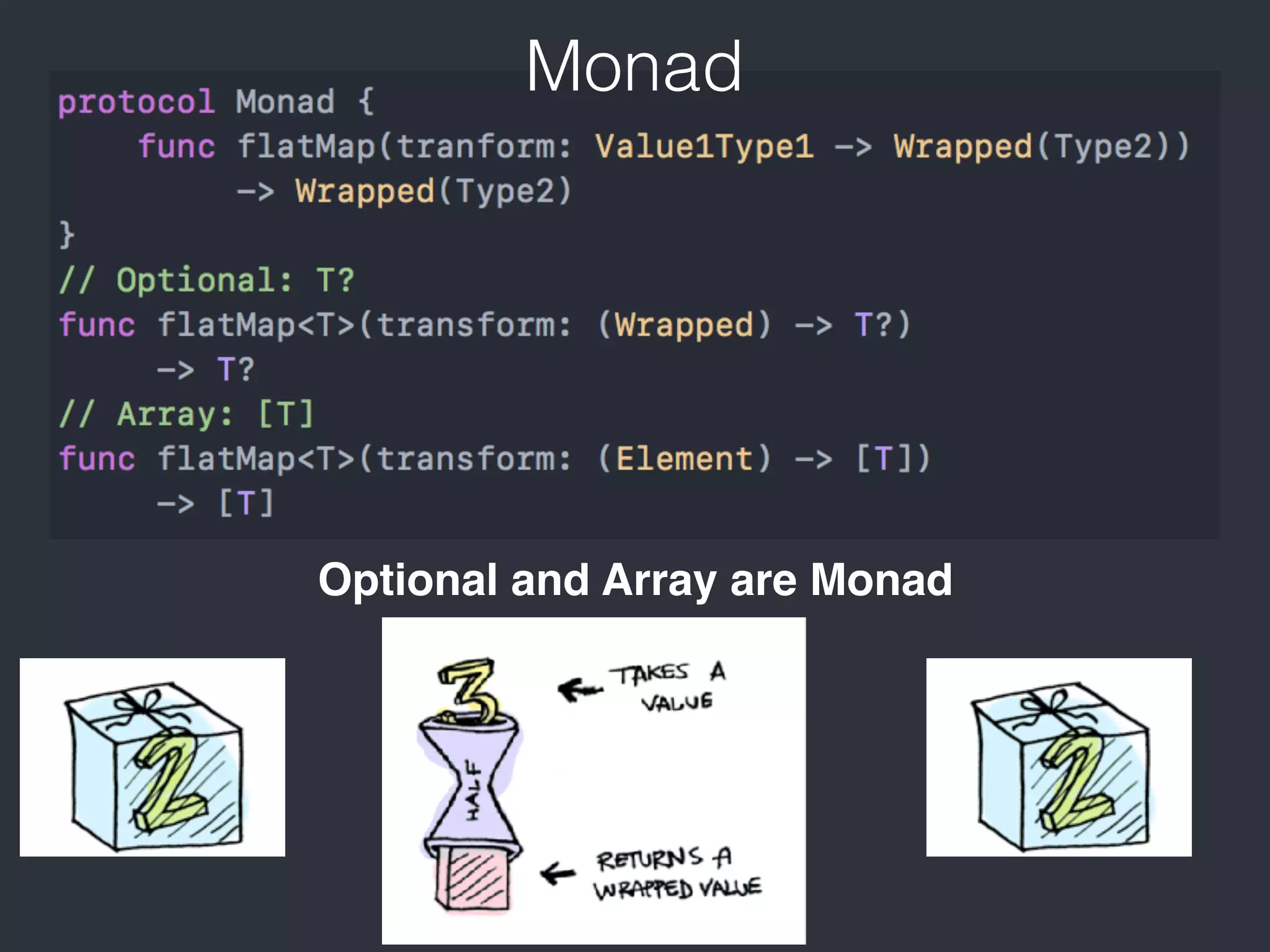Swift map & flatMap | PPT
