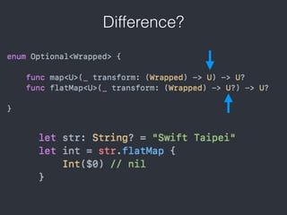 Swift map & flatMap | PPT