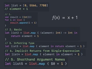 Swift map & flatMap | PPT