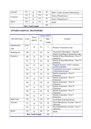 Swift mt940 942111247451789 | PDF
