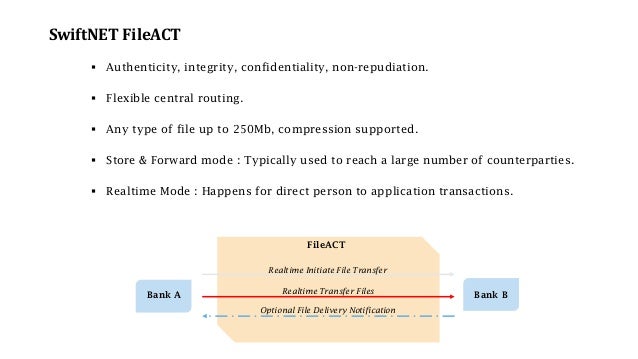 An introduction to SwiftNET