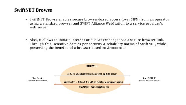 An introduction to SwiftNET